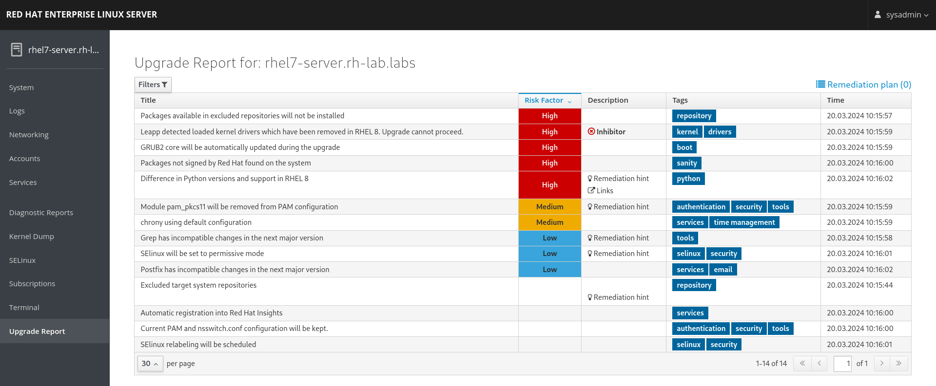 Running the Leapp pre-upgrade analysis - Take the unknowns out of your next RHEL upgrade